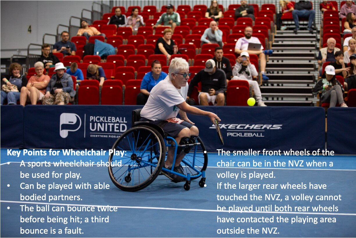 Pickleball - WheelPower